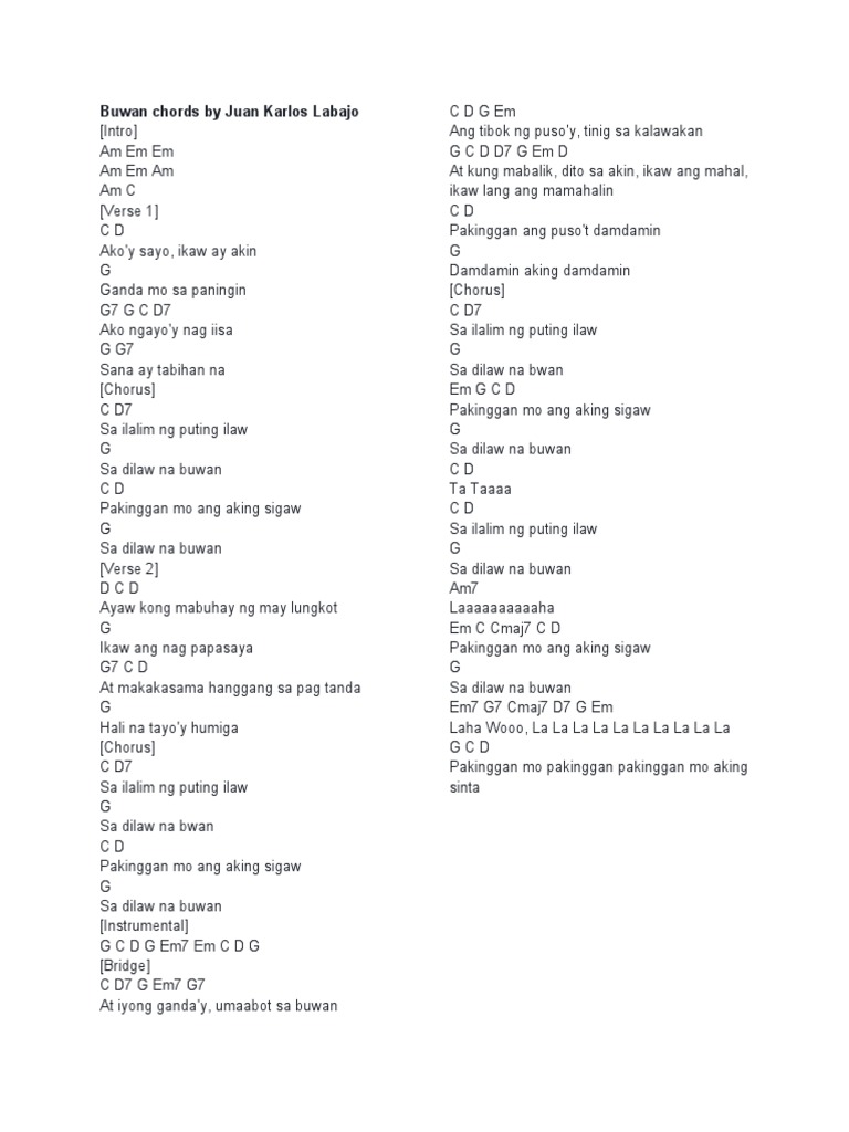 Buwan Chords by Juan Karlos Labajo | PDF