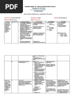 Lesson Plan 1 Grade 7 | PDF