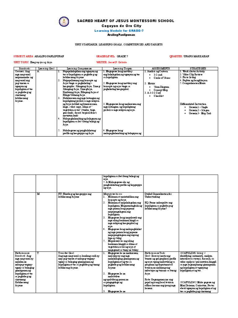 Grade 7 Learning Plan - 1st QRTR | PDF