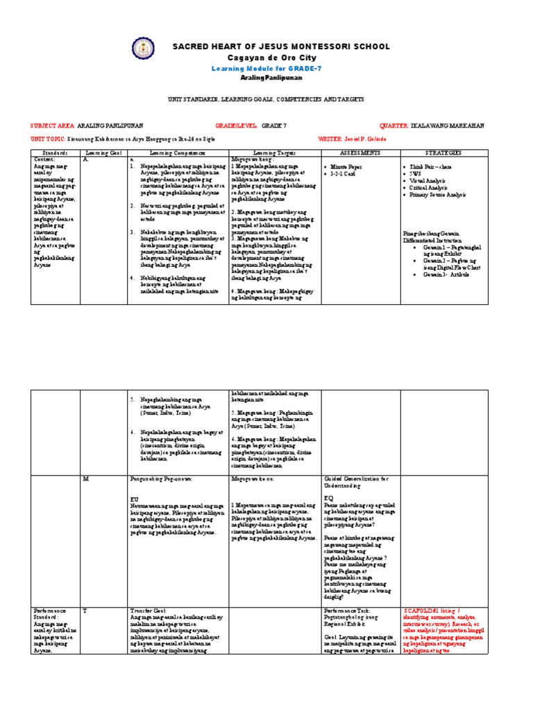 Grade 7 Learning Plan - 2nd QRTR | PDF
