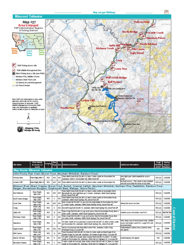 FWP Central District FAS | PDF | Fish | Nature