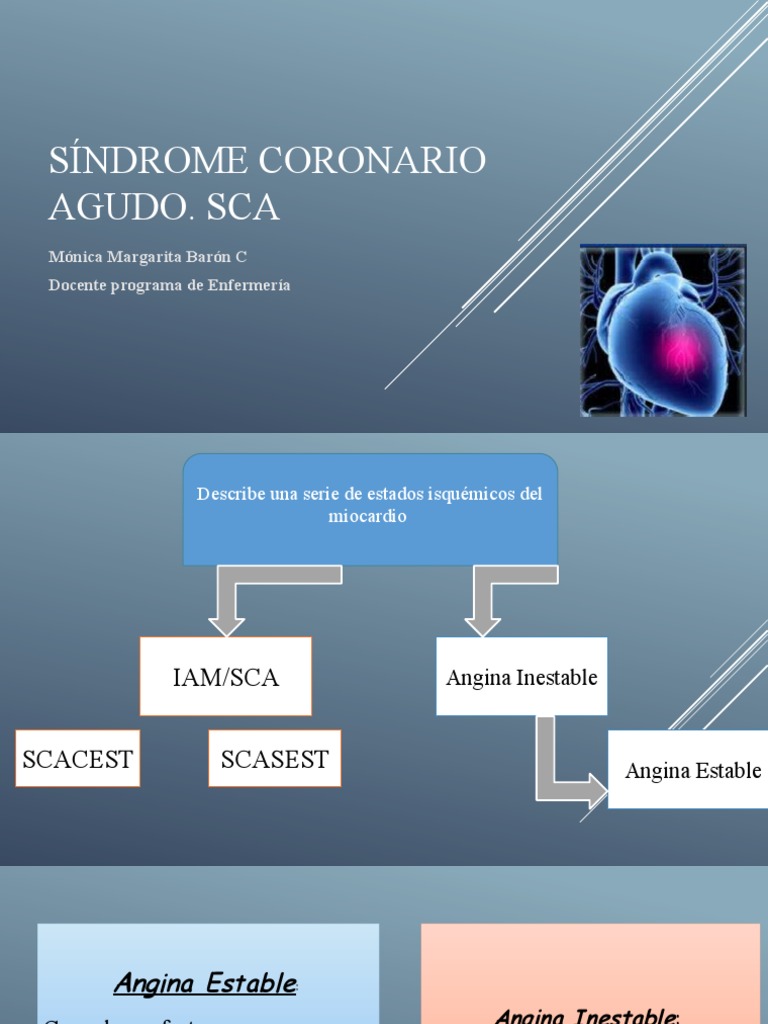 Síndrome Coronario Agudo. Sca: Mónica Margarita Barón C Docente ...