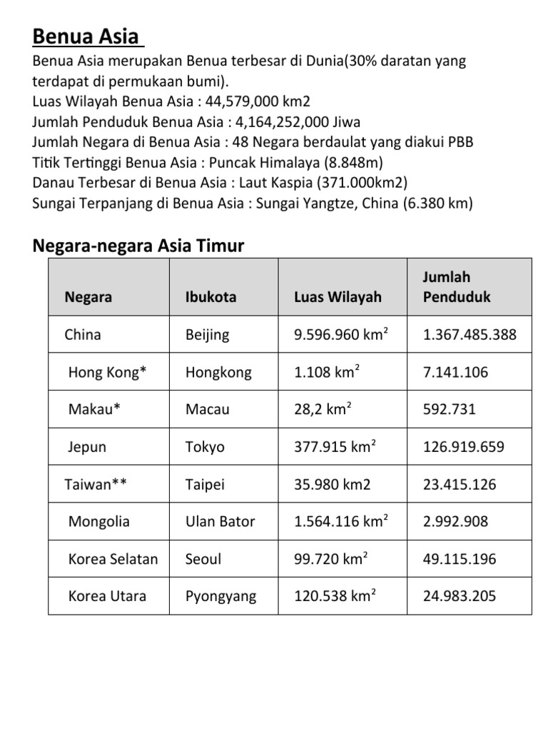 7 Benua Di Dunia | PDF