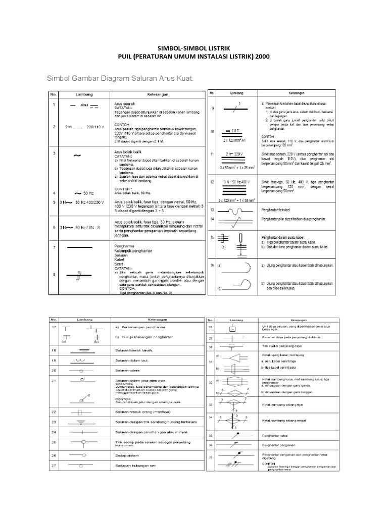 Simbol Listrik Puil 2000 | PDF