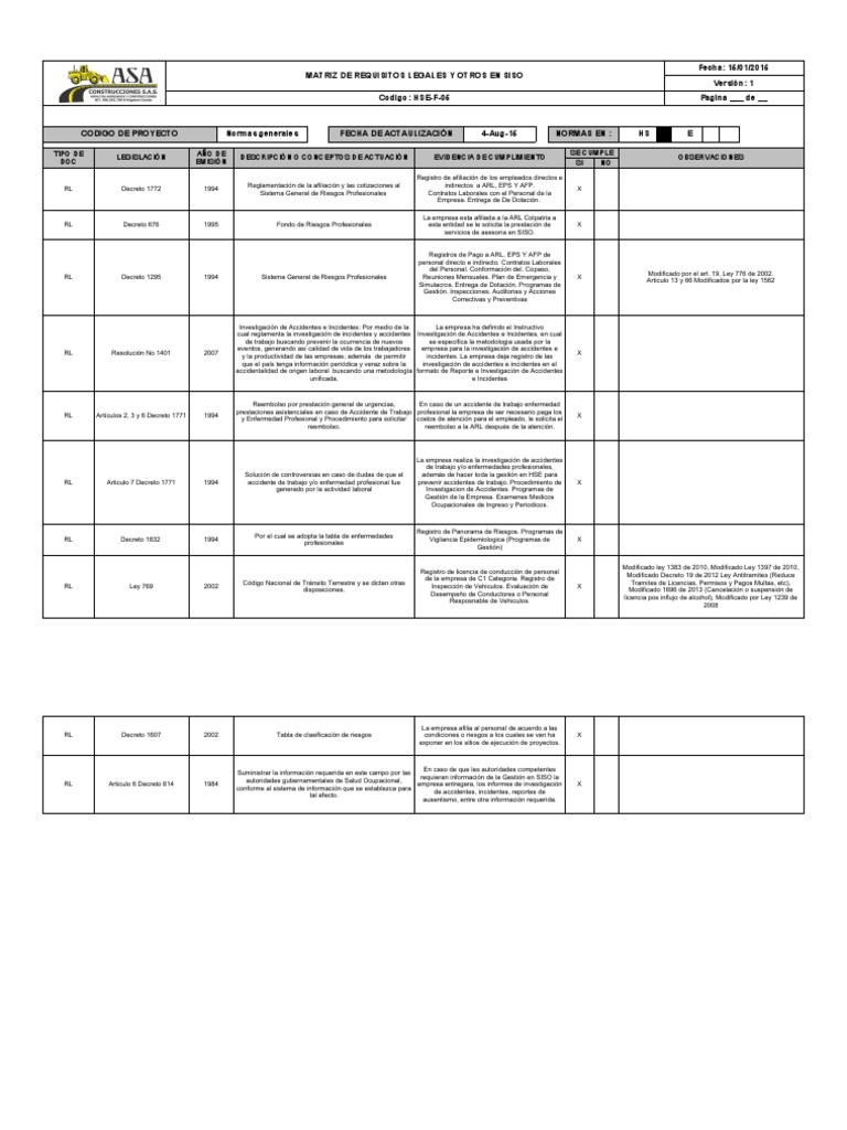 HSE-F-05. Matriz Requisitos Legales y Otros en HSE (V1) | PDF | Seguridad y salud ocupacional ...