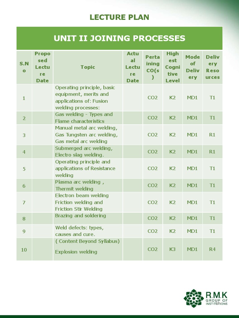 RMK Group A4 PPT MT-I (UNIT-II) | PDF | Welding | Construction