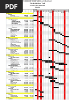 Two Week Look Ahead Schedule Template | PDF