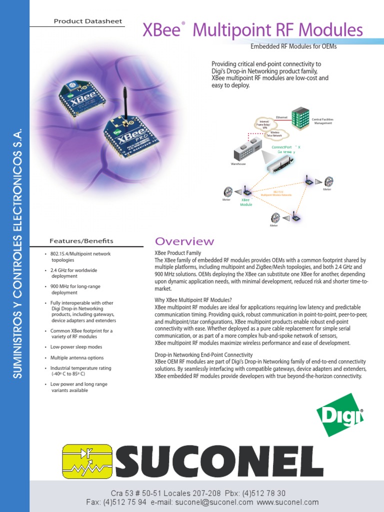 Xbee Multipoint RF Modules: Product Datasheet | PDF | Wireless | Network Topology