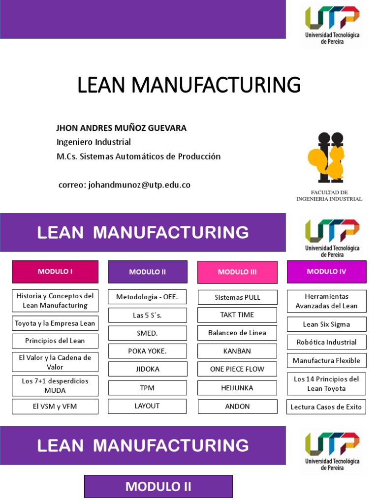 Lean Manufacturing | PDF | Lean Manufacturing | Sectores Economicos