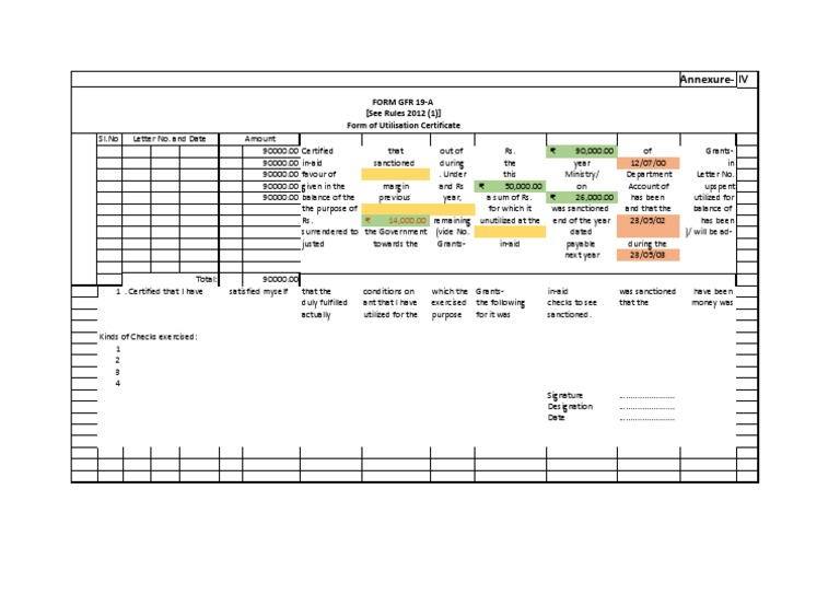 Annexure-IV: Form GFR 19-A (See Rules 2012 (1) ) Form of Utilisation ...