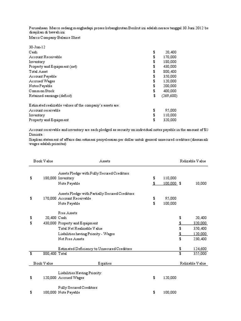 Marco Company Bankruptcy Statement of Affairs and Estimated Recovery ...
