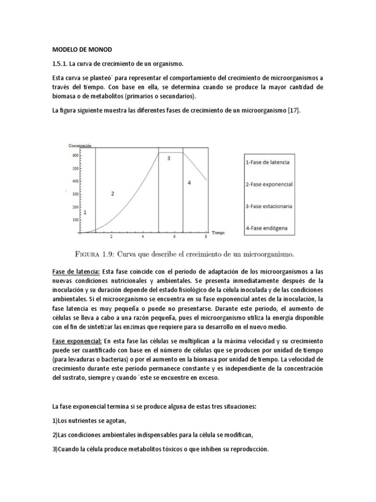 Modelo de Monod | PDF | Microorganismo | Organismos