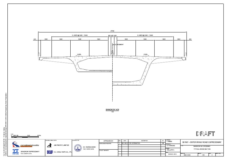 Bangkok Noi: Jmi Pacific Limited Ch. Karnchang | PDF