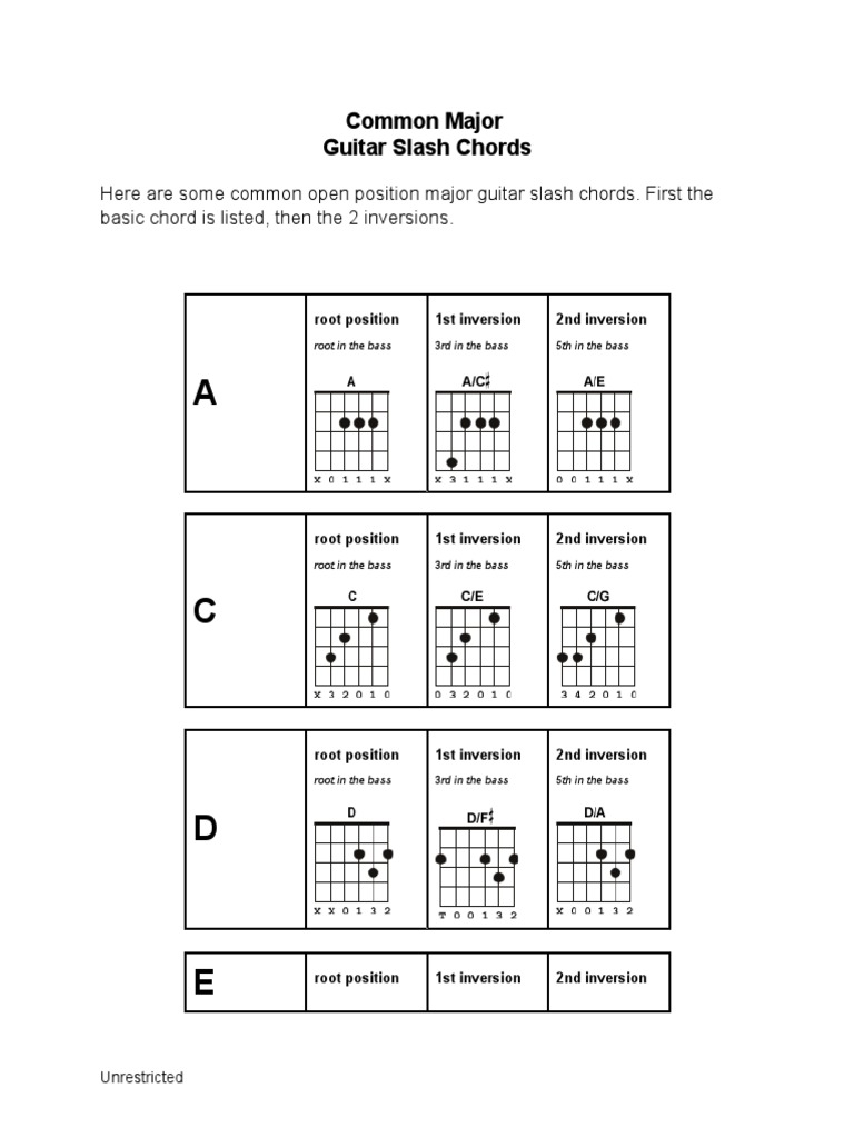 Slash Guitar Chords | PDF | Chord (Music) | Musical Techniques