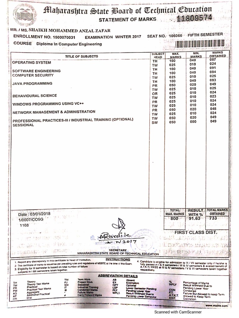 Diploma Marksheet | PDF