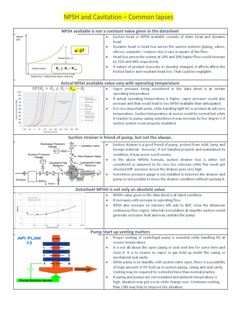 NPSH and Cavitation | PDF | Pump | Fluid Mechanics