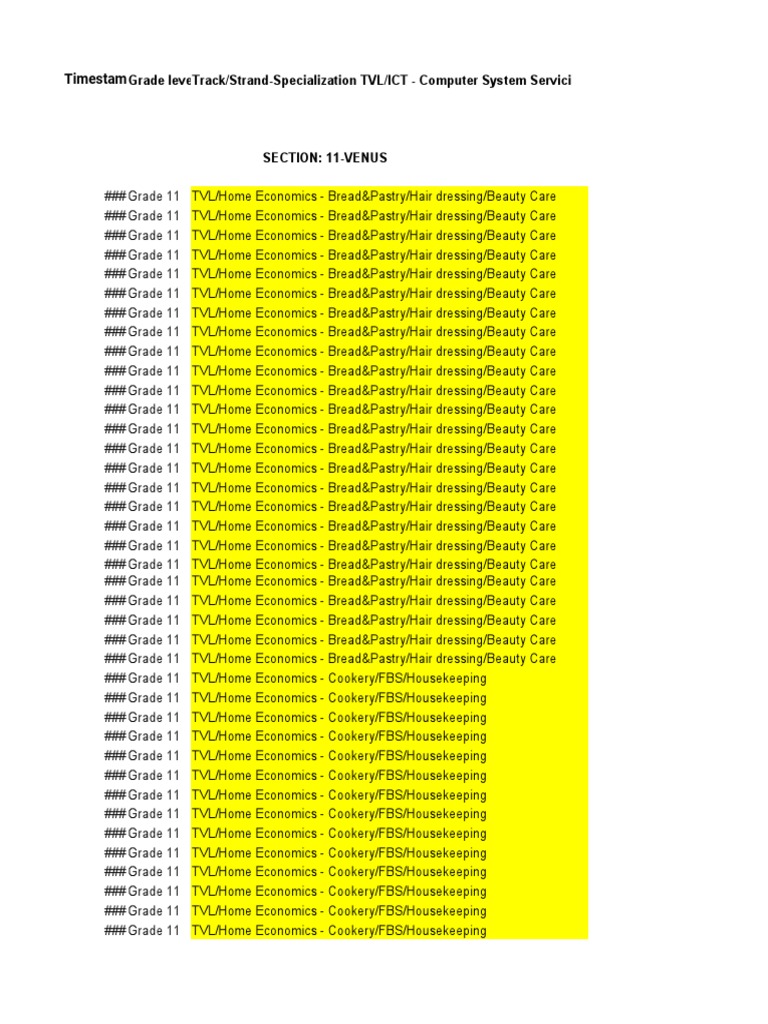 Timestamp: Grade Levetrack/Strand-Specialization Tvl/Ict - Computer ...