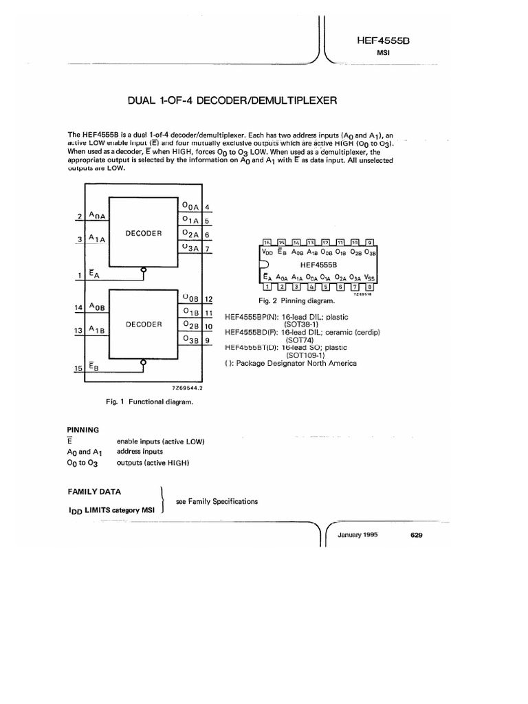 4555 - Decoder, Demux | PDF