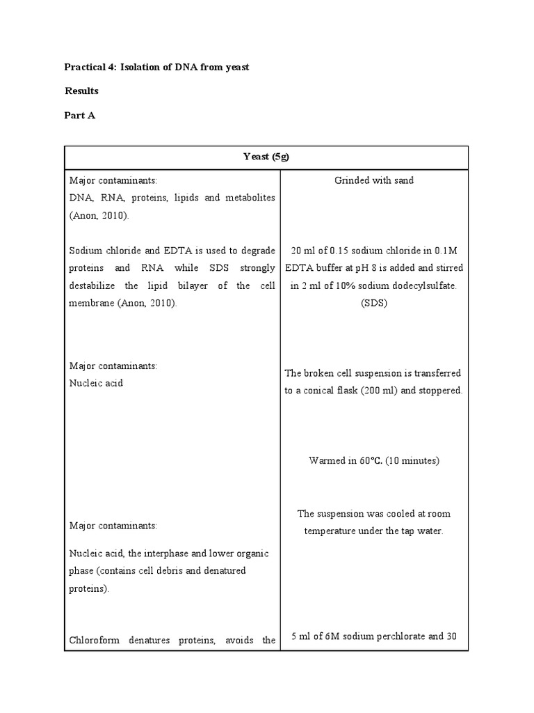 Biochem Lab Report 4 | PDF | Life Sciences | Chemical Compounds