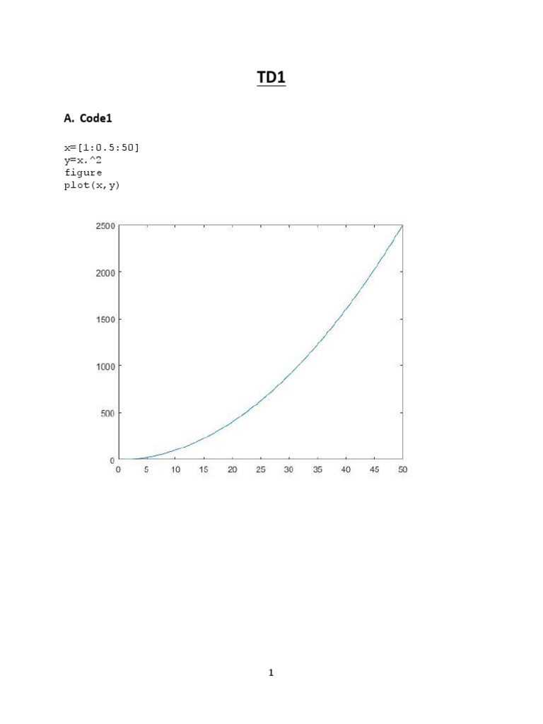 TP1 and TP2 Matlab | PDF | Physical Chemistry | Physical Sciences