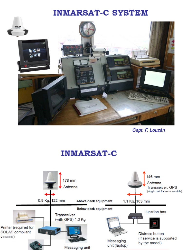 Inmarsat-C System Overview and Functions | PDF | Computer Terminal ...