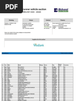 Burchmores Cape Town Car Auction 2025 | PDF | Motor Vehicle | Wheeled ...
