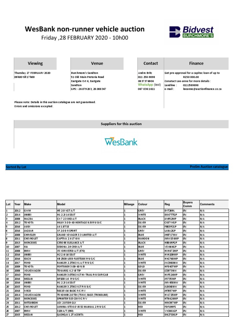 Vehicle List 1818174094 | PDF | Car | Vehicles