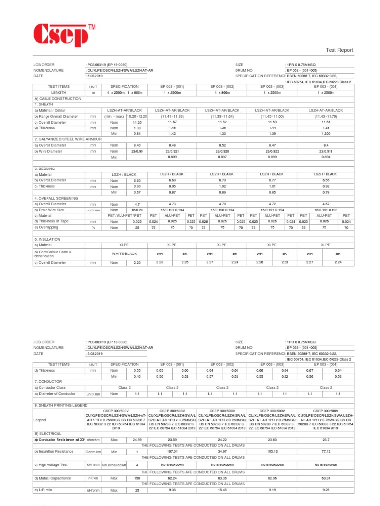 1PR X 0.7mm Cables - Test Report PDF | Download Free PDF | Electrical ...