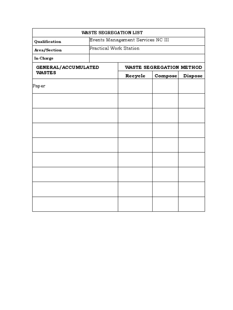 Waste Segregation List | PDF