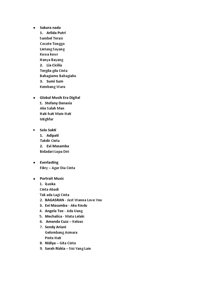 Daftar Lagu Terbaru 2023 dari Berbagai Artis Populer | PDF