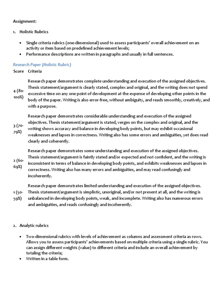 Research Paper (Holistic Rubric) | PDF | Rubric (Academic) | Creativity