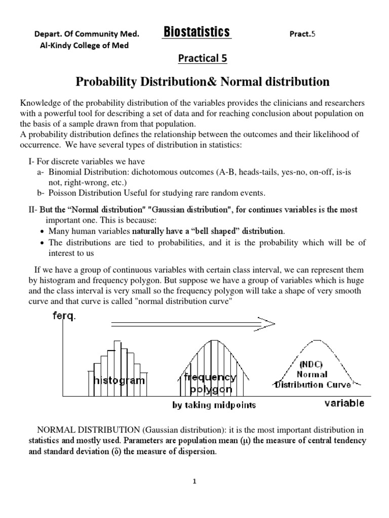Probability Distribution& Normal Distribution: Biostatistics | PDF ...