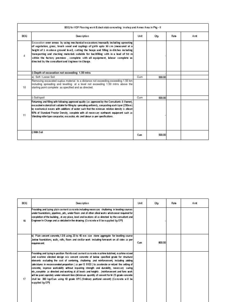 VDF Flooring & deck slab concreting BOQ | PDF | Composite Material ...