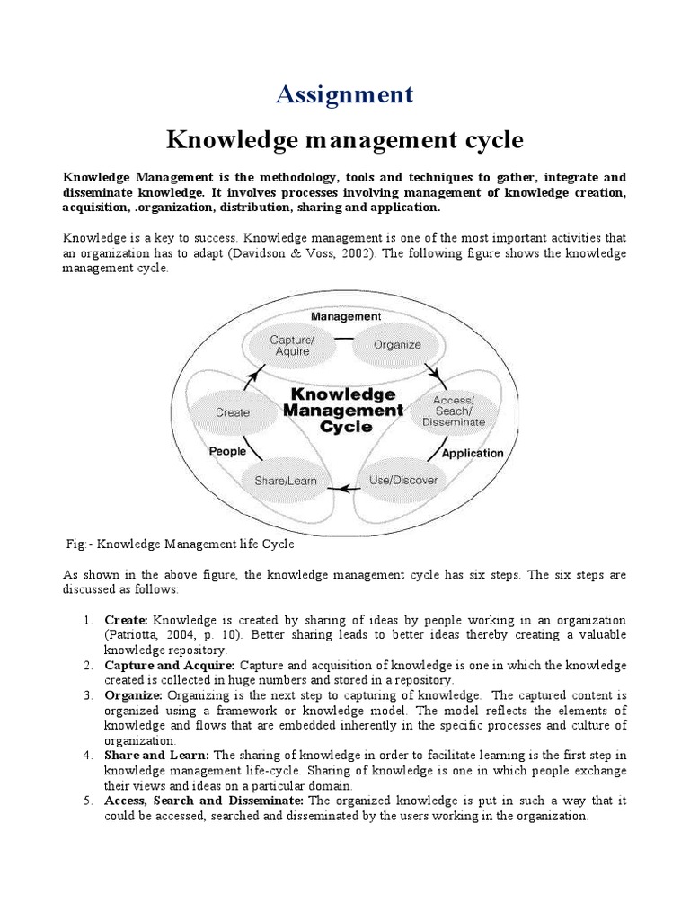 KM life cycle.docx