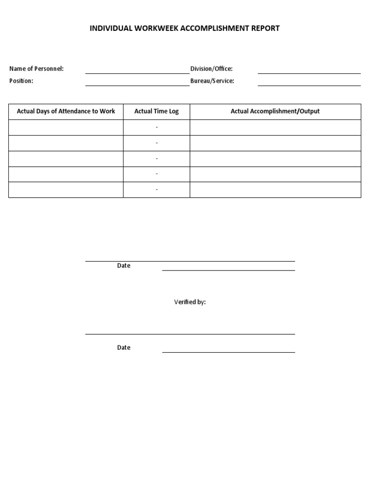 Individual Workweek Accomplishment Report: Actual Days of Attendance To ...
