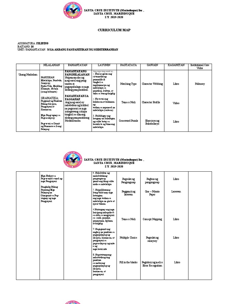 Curriculum Map Filipino Finale | PDF