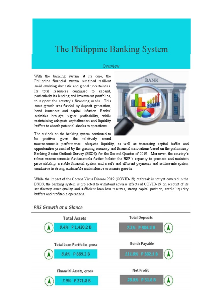 The Philippine Banking System | PDF | Basel Iii | Banks