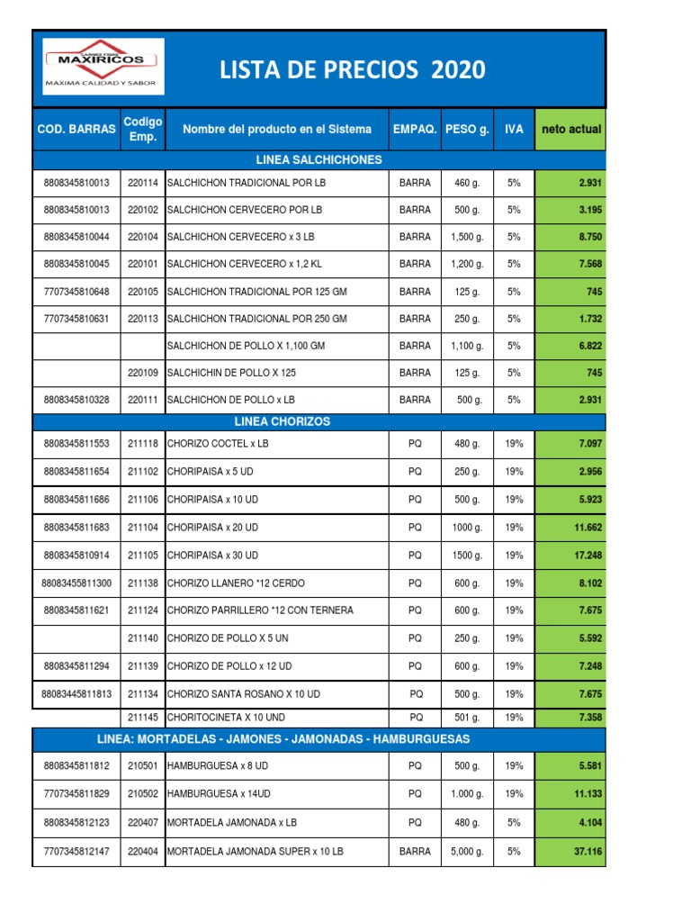Precios Publico 2020 PDF | PDF | Cocina africana | Alimentos