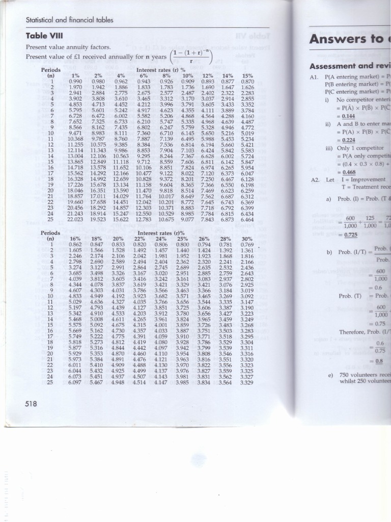 Present Value Annuity Factors. | PDF | Mathematical And Quantitative ...