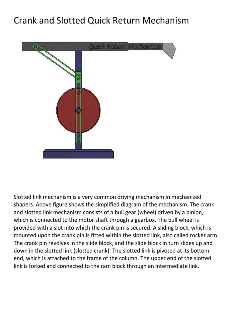 Crank and Slotted Quick Return Mechanism | PDF