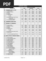 Standard CHB Sizes Are From Thicknesses of 100mm (4"), 150mm (6") and ...