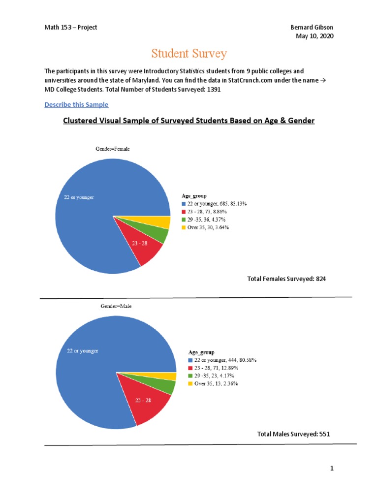 Math 153 Project | PDF | Confidence Interval | P Value