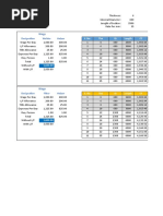FTE to Standard Hours Conversion Table | PDF | Home & Garden