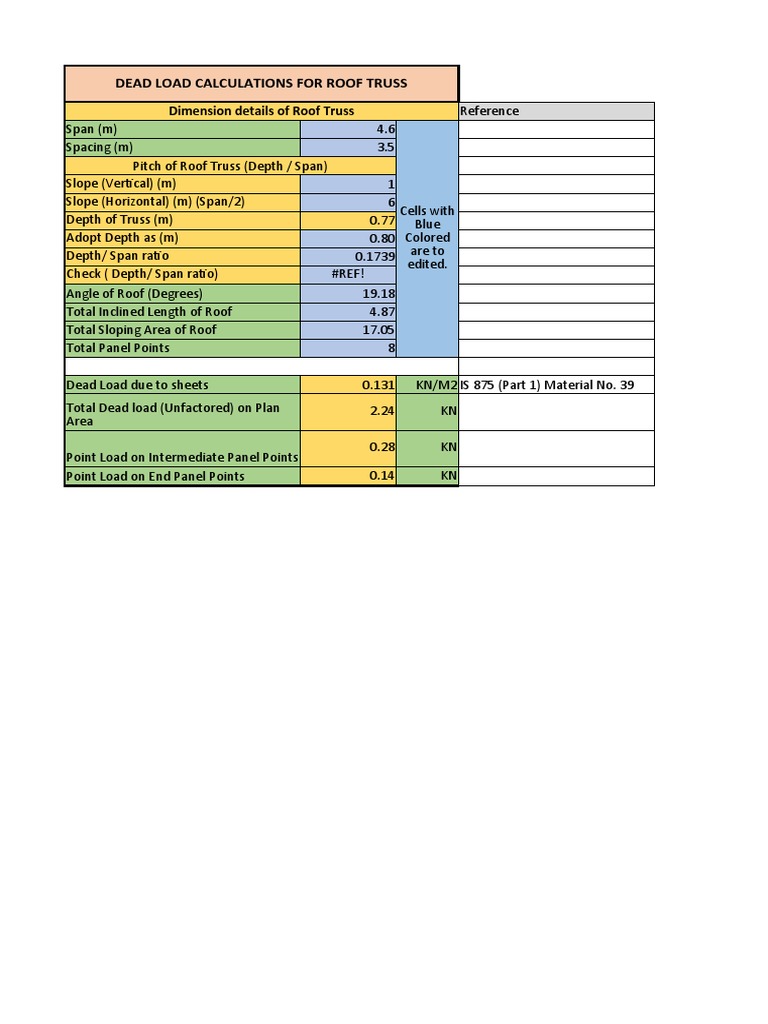 Live Load - Calculations - Roof Truss | PDF | Truss | Slope