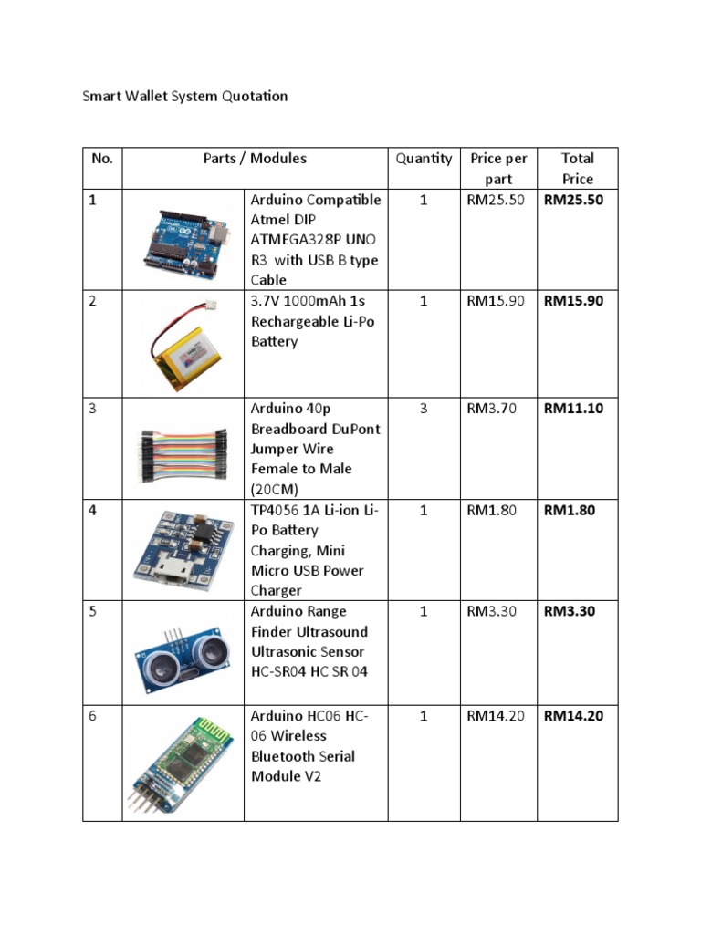 Smart Wallet System Quotation | PDF