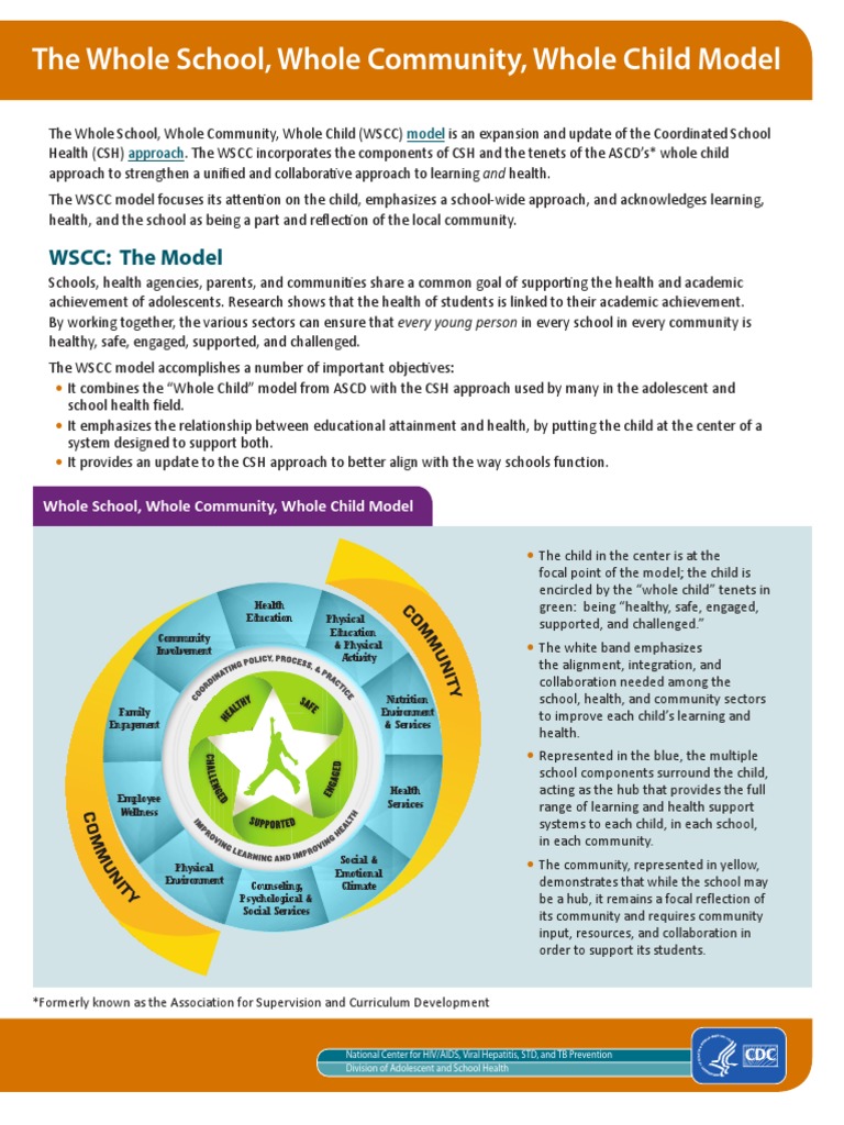 The Whole School, Whole Community, Whole Child Model | PDF | Psychology ...