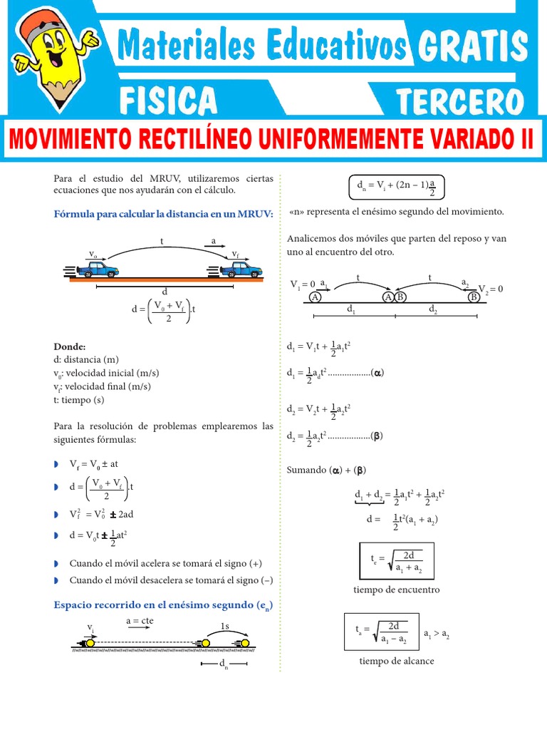 Formulas de Movimiento Rectilíneo Uniforme Variado para Tercer Grado de Secundaria PDF | PDF ...