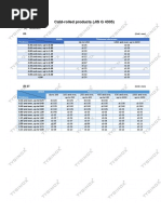 General Plastic Tolerances DIN 16901 | PDF | Dielectric | Plastic