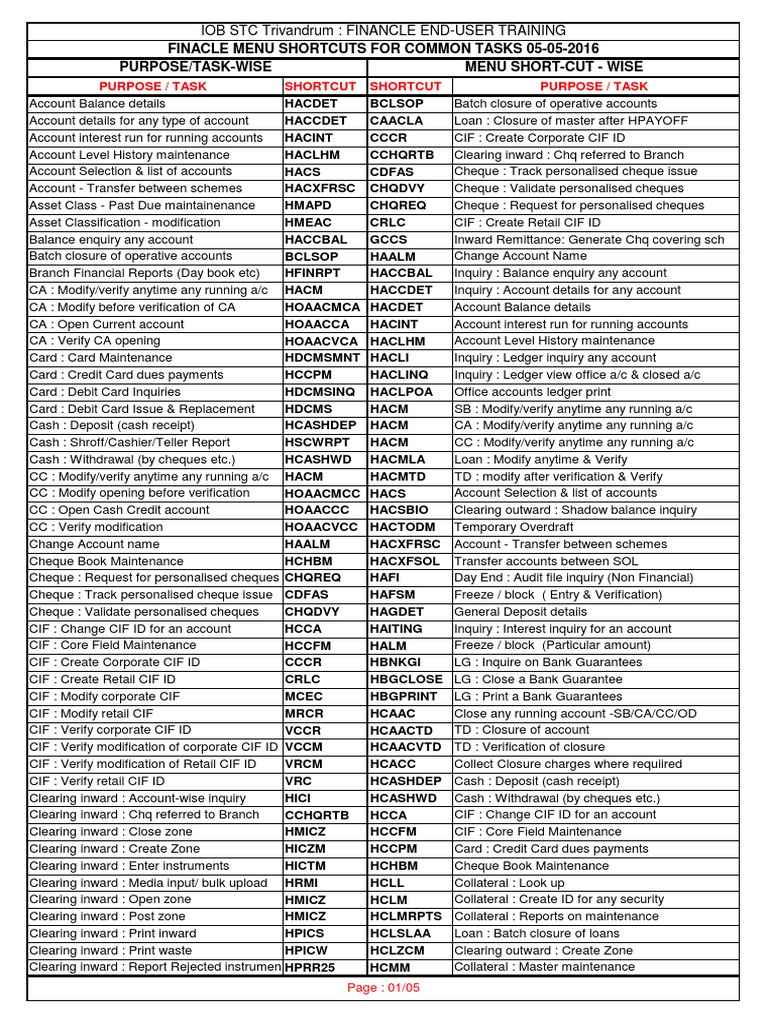 FINACLE 10 Menus-1 | PDF | Clearing (Finance) | Menu (Computing)