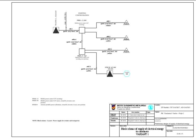 Prilog Br.e 04.1.5 | PDF | Electric Power | Mining